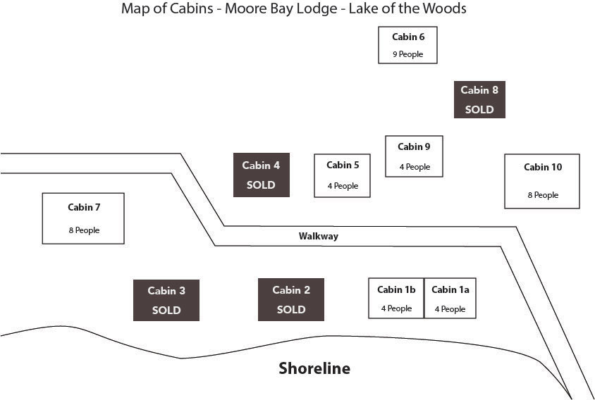 Moore Bay Lodge - Camp Layout